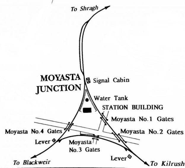 The West Clare Railway – Part 7 – Moyasta to Kilrush and Cappagh Pier ...