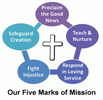 The 5 Marks of Mission | Roger Farnworth
