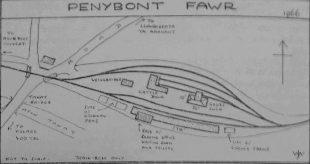 The Tanat Valley Light Railway and the Nantmawr Branch – Part 2 | Roger ...