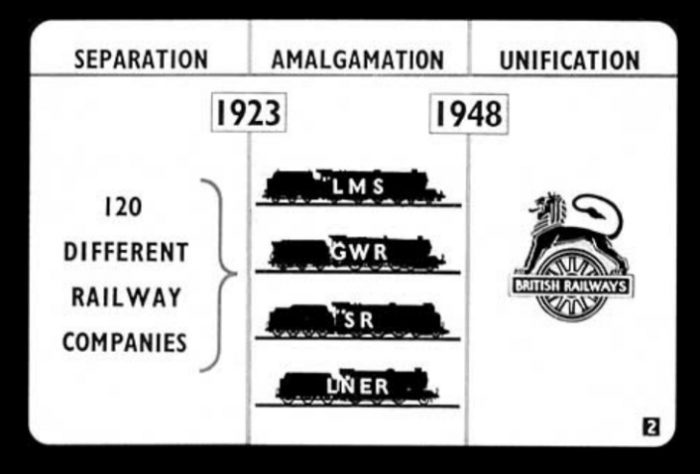 British Railways: 1948 – Part 2 | Roger Farnworth