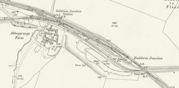 The Railways of East Shropshire (and Telford) – the Much Wenlock and ...