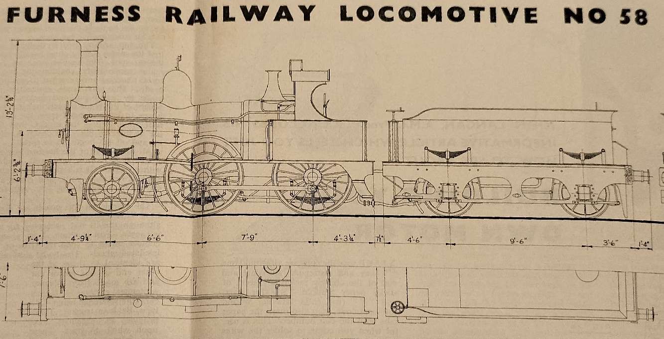 Furness Railway Locomotive No. 58 | Roger Farnworth