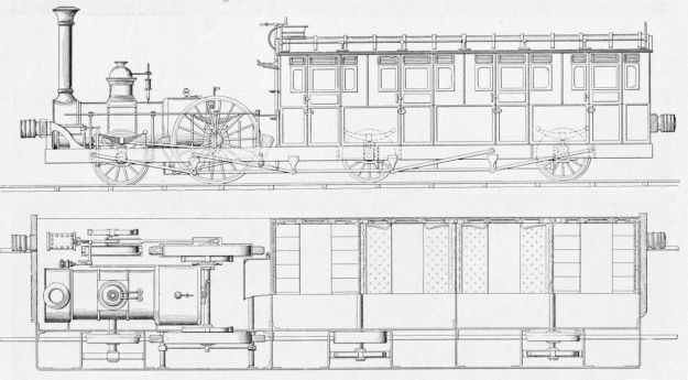 Steam Railmotors – Part 1 – Early Examples. | Roger Farnworth